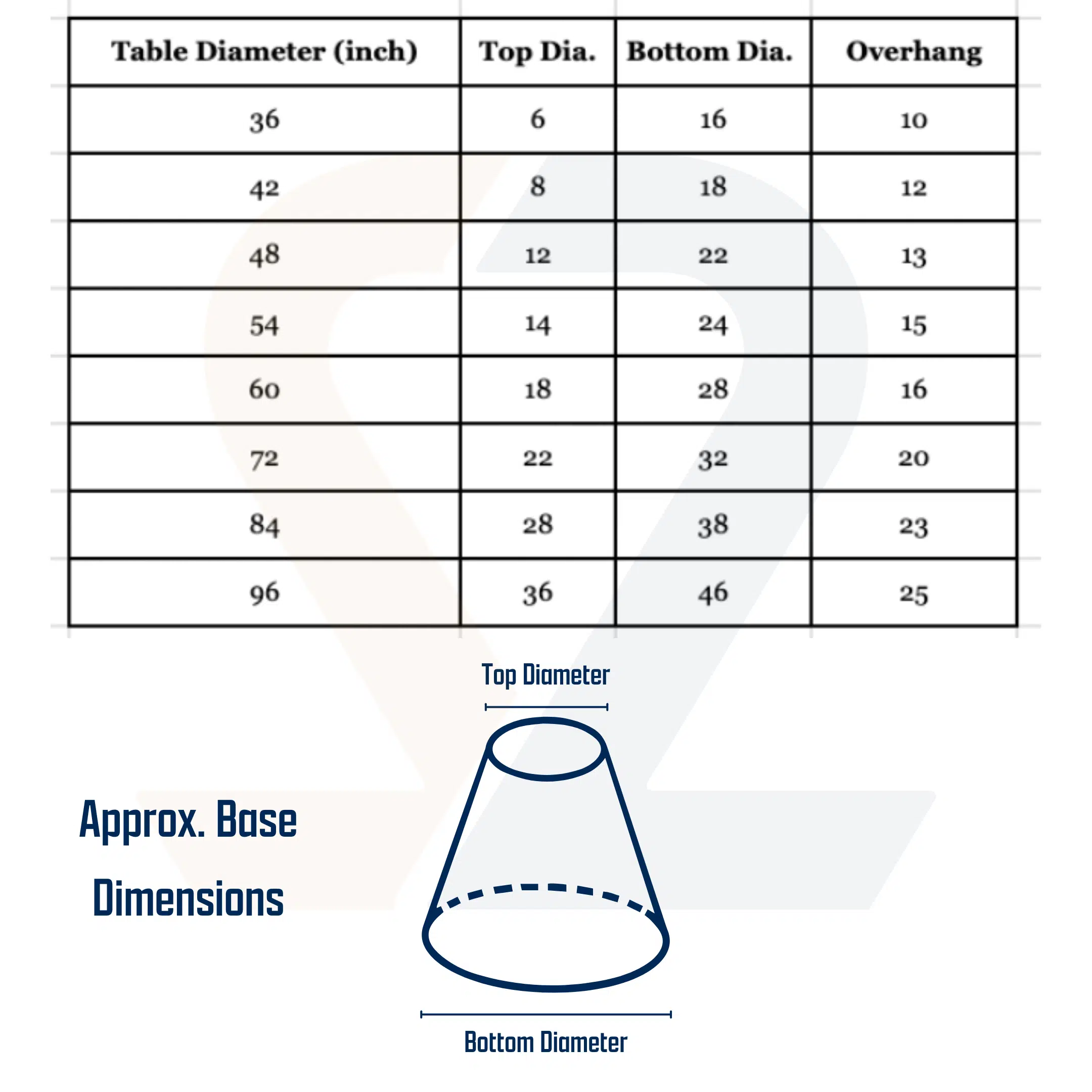 The Split Round Dining Table - Lumber2Love Furniture Design